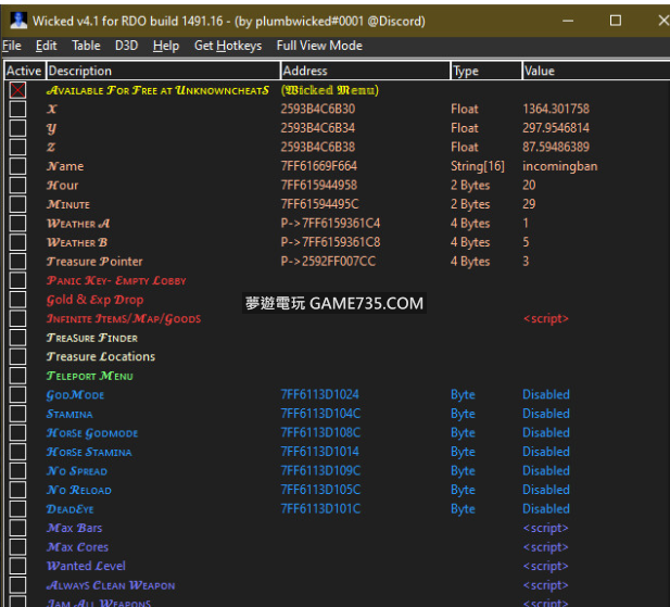 荒野大鏢客2 Wicked Menu Cheat Engine輔助 v4.6【共享軟體遊戲資源】夢遊電玩論壇 - GAME735.COM